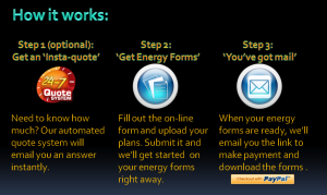 Free Energy Form (Energy Calcs) Quotes for Florida Building Permits